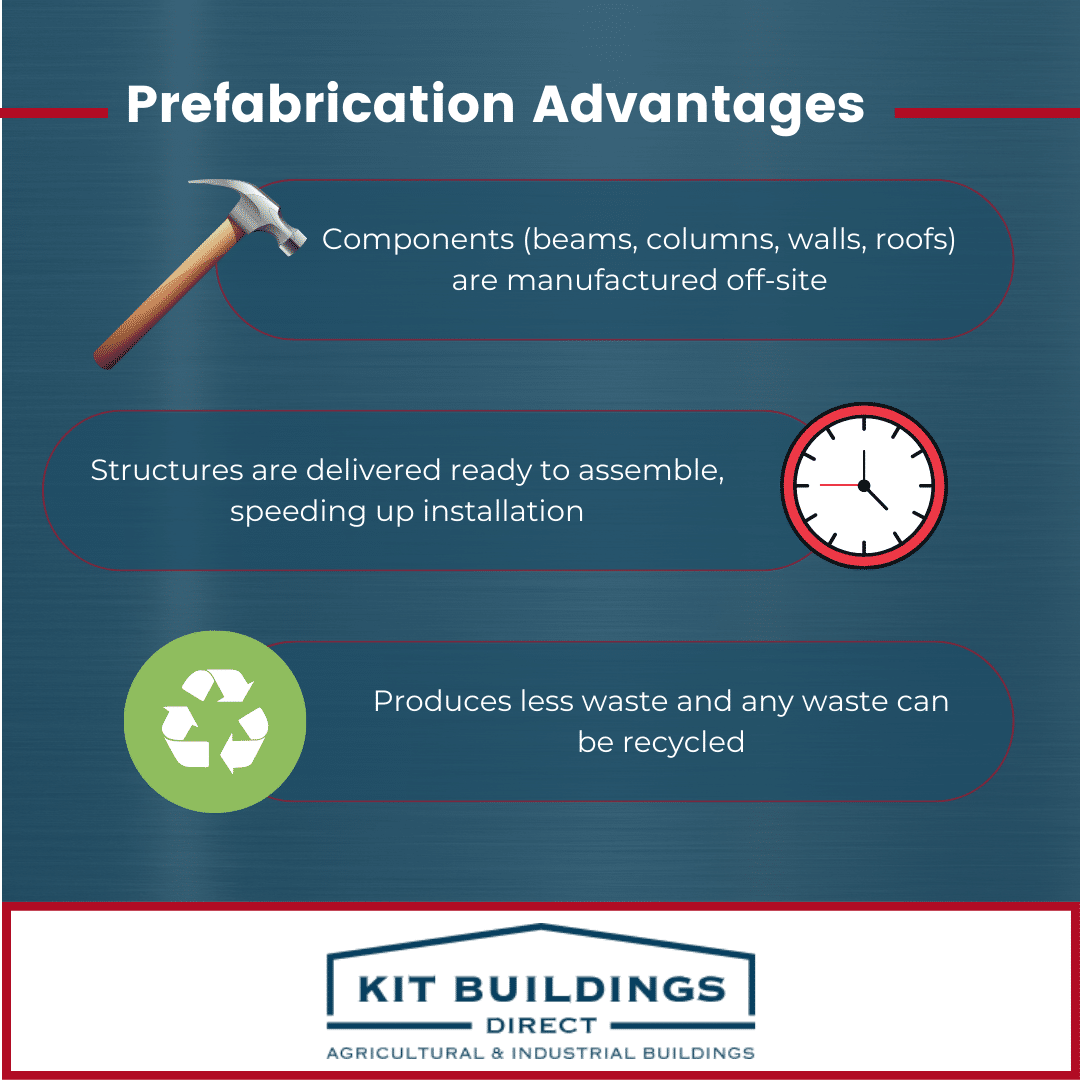 The Quick Installation of Industrial Steel Buildings | Kit Buildings Direct